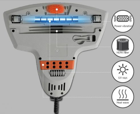 UV Vacuum Cleaner – Kessler Malaysia