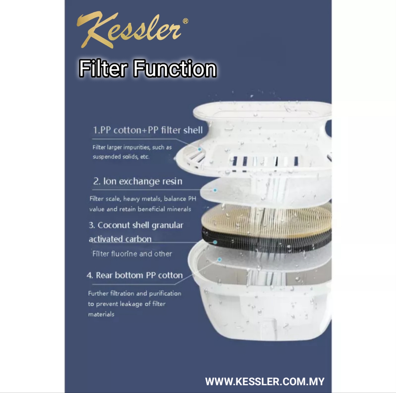 3 in 1 Fresh Hot Water Dispenser – Kessler Malaysia